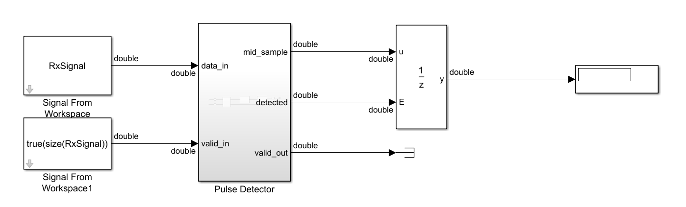 基于Simulink产生HDL代码（可直接生成VIVADO工程和测试文件）_基于simulink产生hdl代码并生成vivado工程-CSDN博客