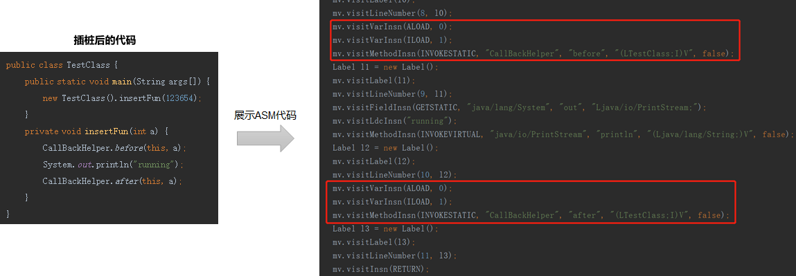 Android ASM 插桩实践_android asm 插桩案例-CSDN博客