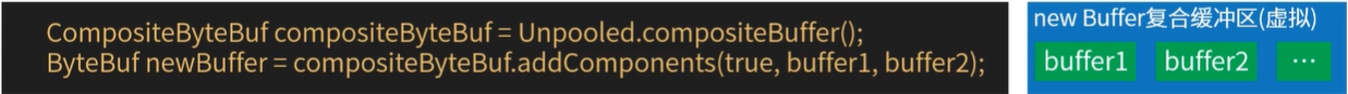 Java网络编程 Netty中的bytebufcoding Diary的博客 Csdn博客 7946