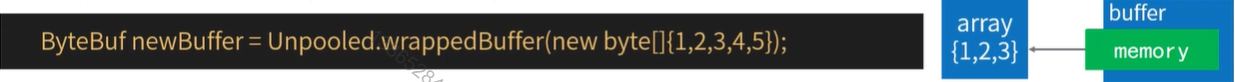 Java网络编程 Netty中的bytebufcoding Diary的博客 Csdn博客 