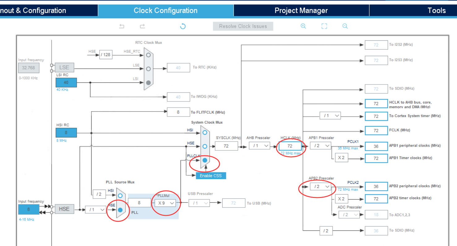 STM32 I2C介绍及cubemx配置_如何使用stm32cubemx的i2c发送数据-CSDN博客