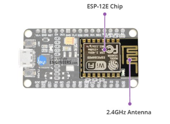 NODEMCU介绍与使用-CSDN博客
