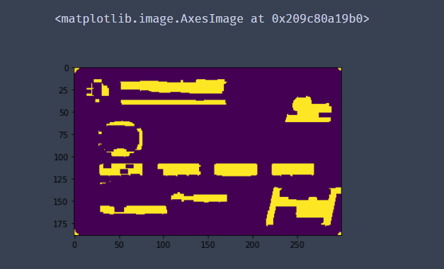 Opencv从入门到放弃 5银行卡识别案例（opencv Open开源 Cctrl C Vctrl V）opencv卡片识别 Csdn博客