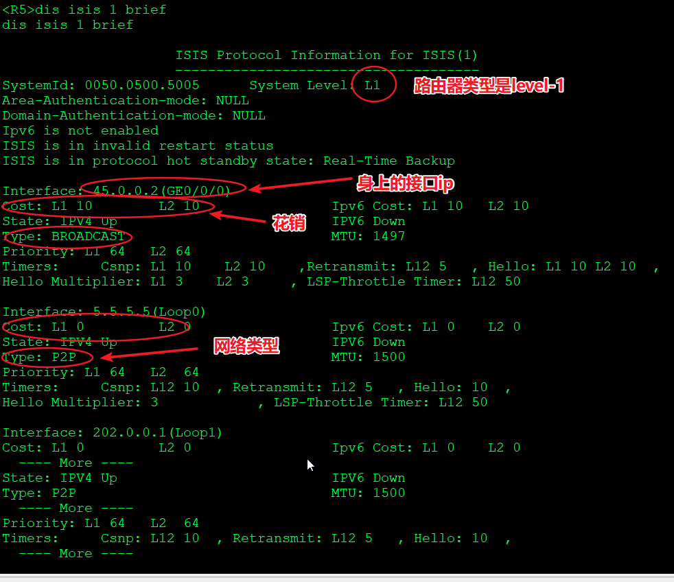 ISIS协议详解-CSDN博客