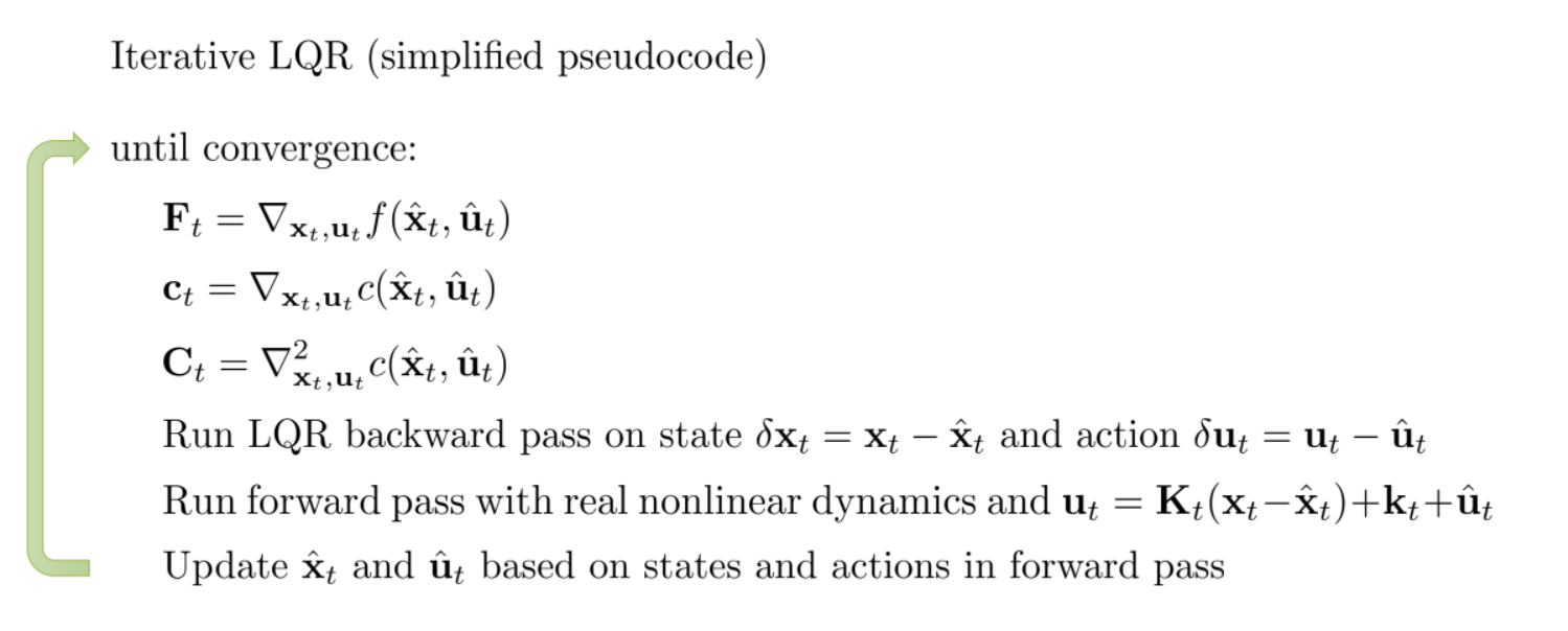 Model-Based RL-基于模型的强化学习-理论详解1：最优控制和规划问题（Optimal Control and Planning）/ CEM/MCTS/LQR-CSDN博客