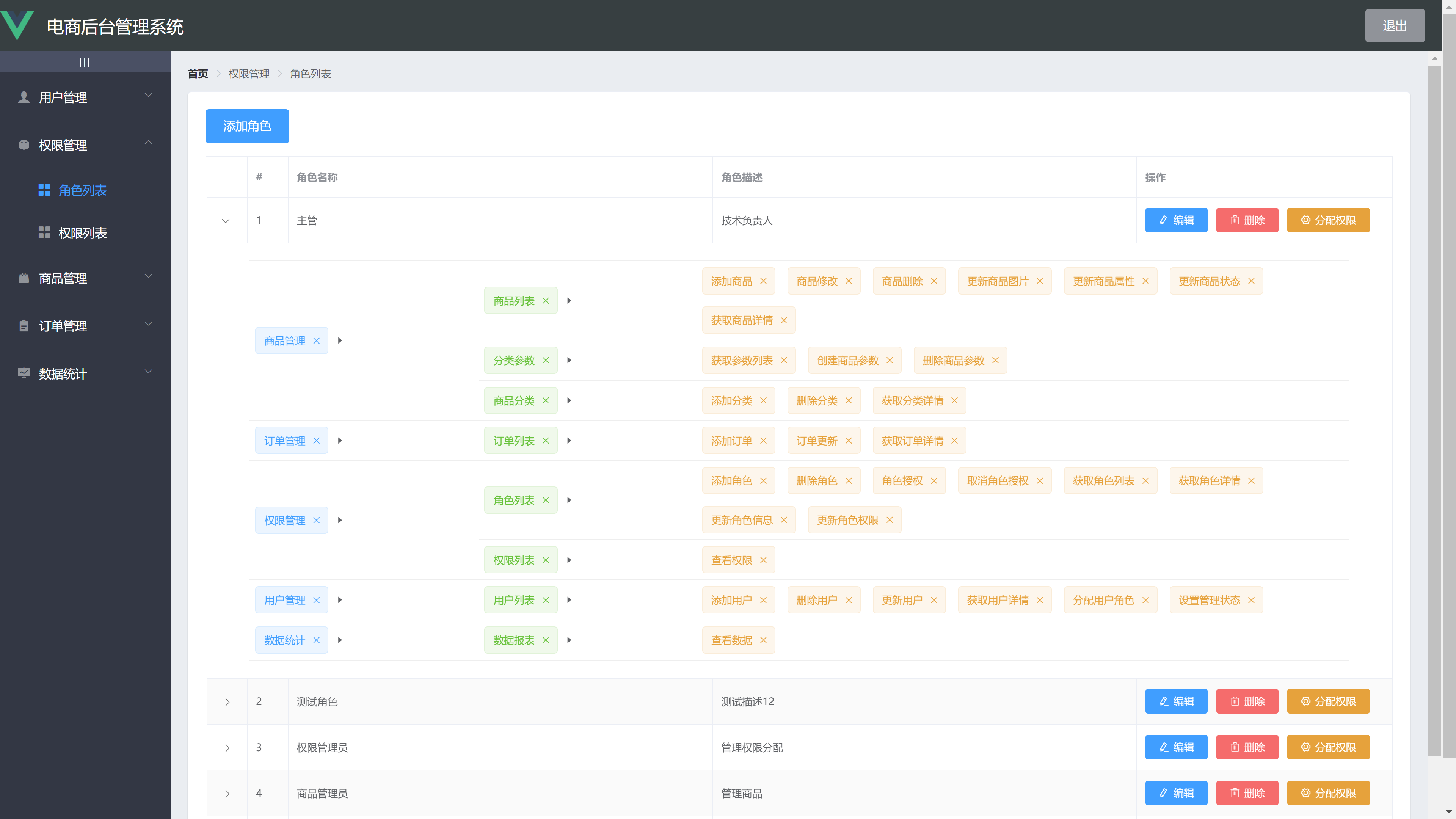 Vue.js + Node.js电商后台管理系统_nodejs 商城 商家 用户 gitee-CSDN博客