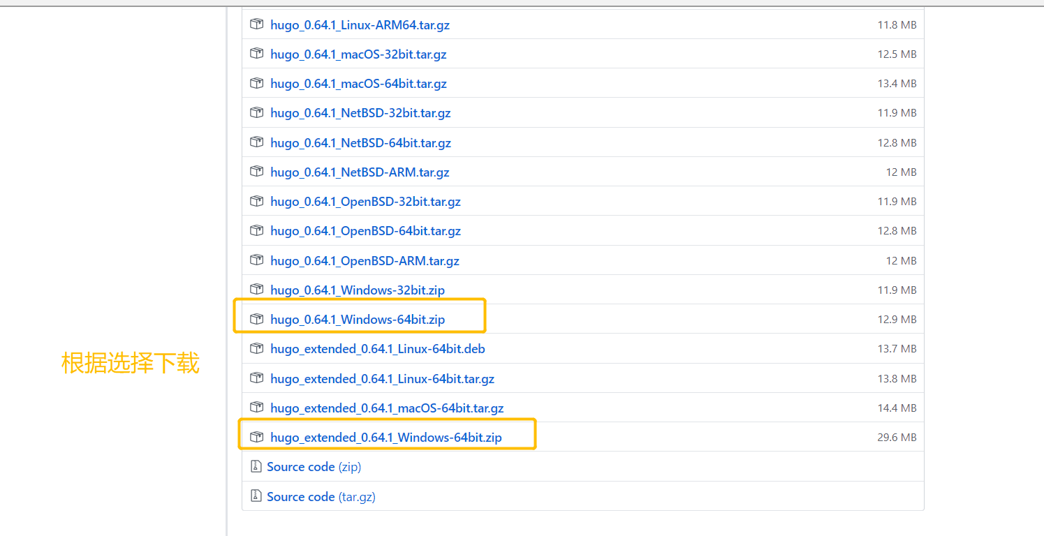 使用githubactionhugo搭建自己的博客hugo Theme Csdn博客 0433
