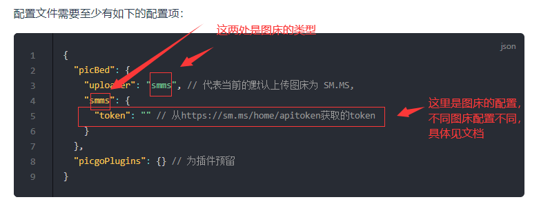 Typora自动上传图片配置，集成PicGo-Core，文件以时间戳命名_typora picgo-core 时间戳-CSDN博客
