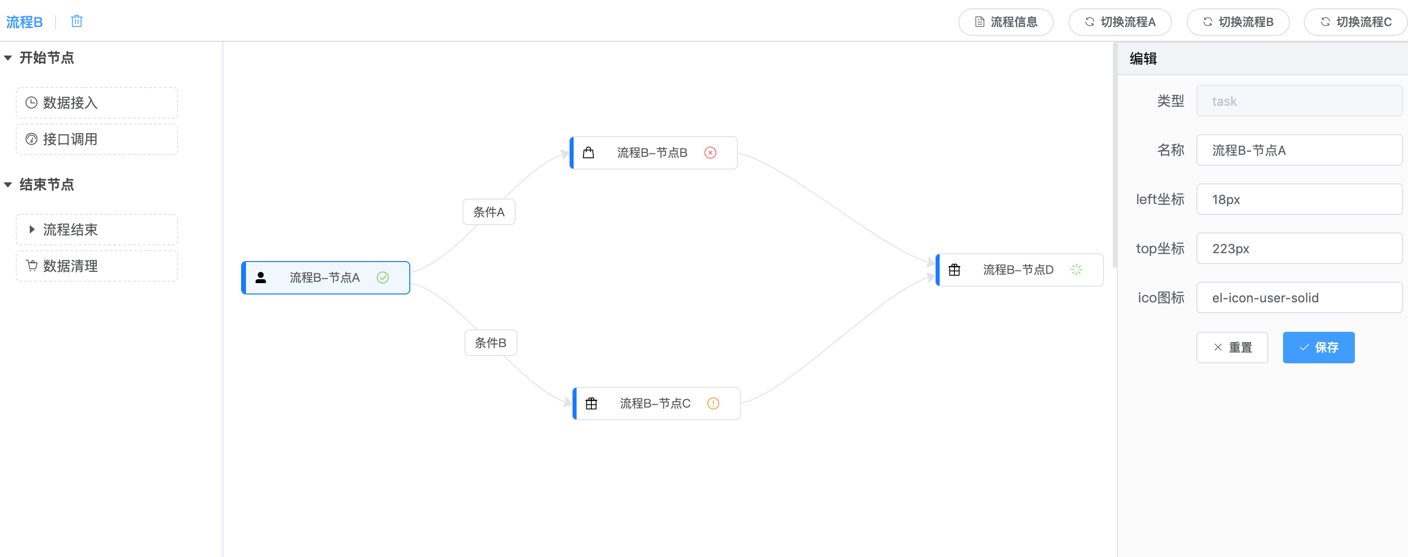 基于vueelementuijsplumb的流程设计器jsplumb Eleument Csdn博客