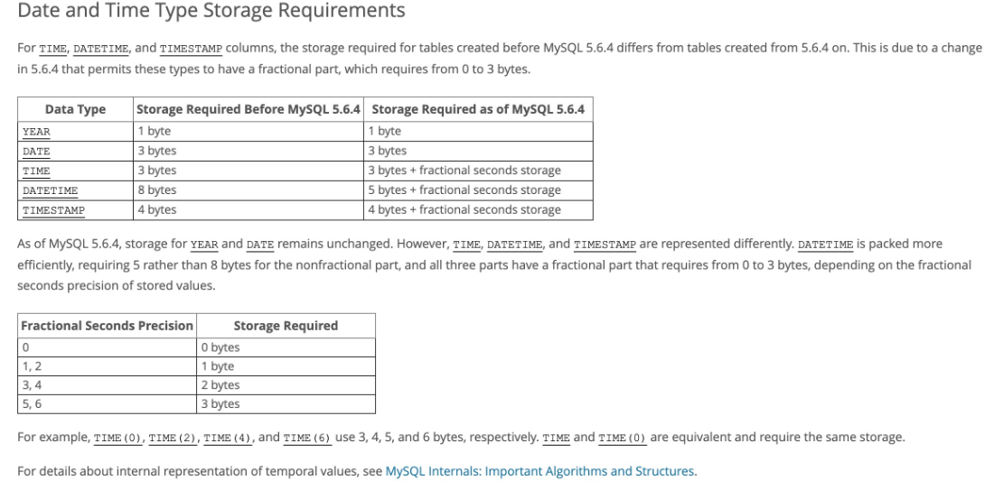 数据库时间类型的选择 Datetime 或者 Timestamp_mysql timestamp类型字段 时间筛选-CSDN博客