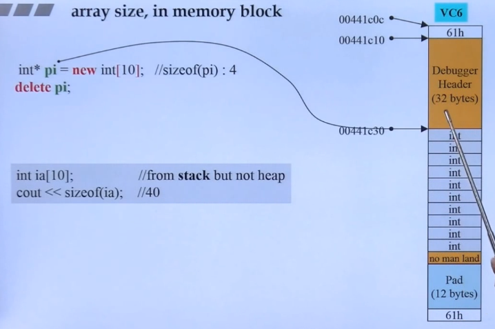 c++内存管理（详解allocator、malloc原理）_c++ list allocator pool-CSDN博客