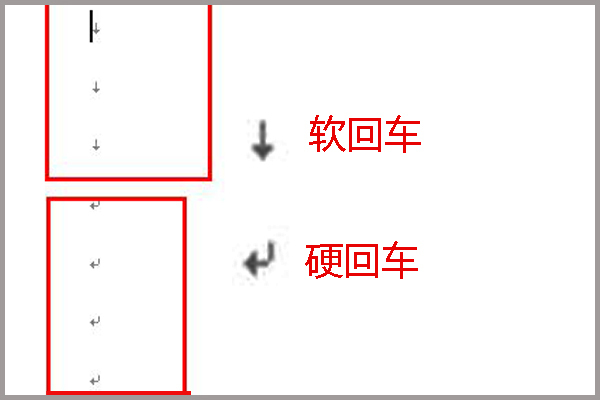 Word中换行符与回车符（软回车与硬回车）软回车符 Csdn博客