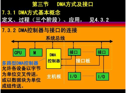 Audio中underrun与overrun问题解决(十八)_audio overrun_Android系统攻城狮的博客-CSDN博客