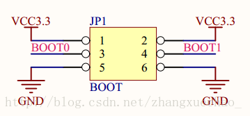 STM32 单片机的BOOT0 和BOOT1使用注意事项_stm32boot0和boot1接线图-CSDN博客