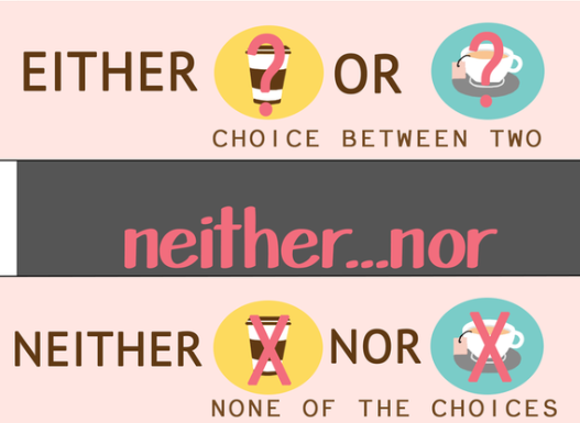 either or和neither nor的区别？-CSDN博客