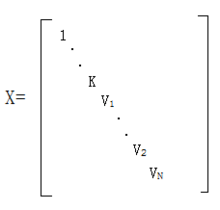 diag （函数）-对焦矩阵_matlab 对焦矩阵-CSDN博客