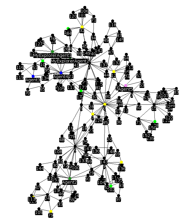 为什么编码多智能体系统很困难-CSDN博客