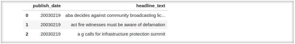 python文本分析工具_可以用来分析文本数据的Python工具的完整指南-CSDN博客