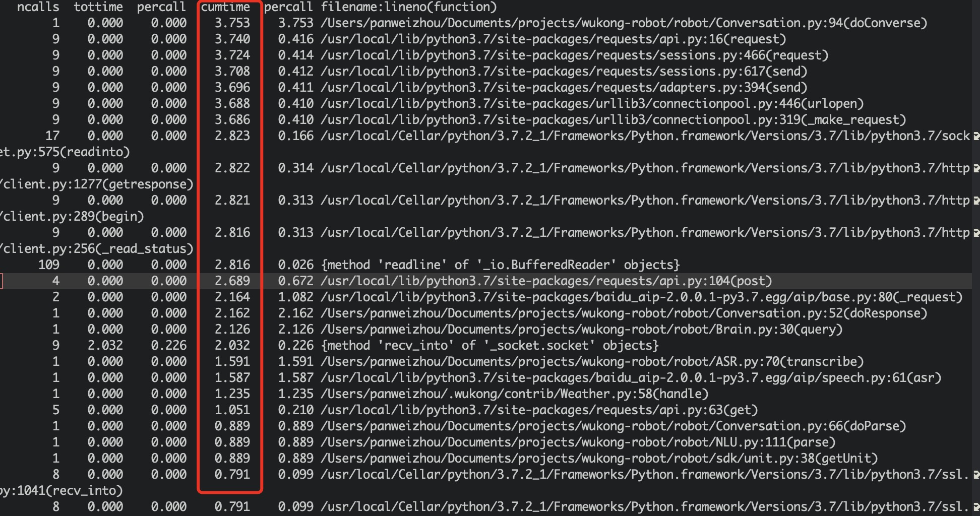 树莓派wukong-robot智能音箱（一）-- docker安装方式实现智能语音聊天_docker: unknown server os: .-CSDN博客
