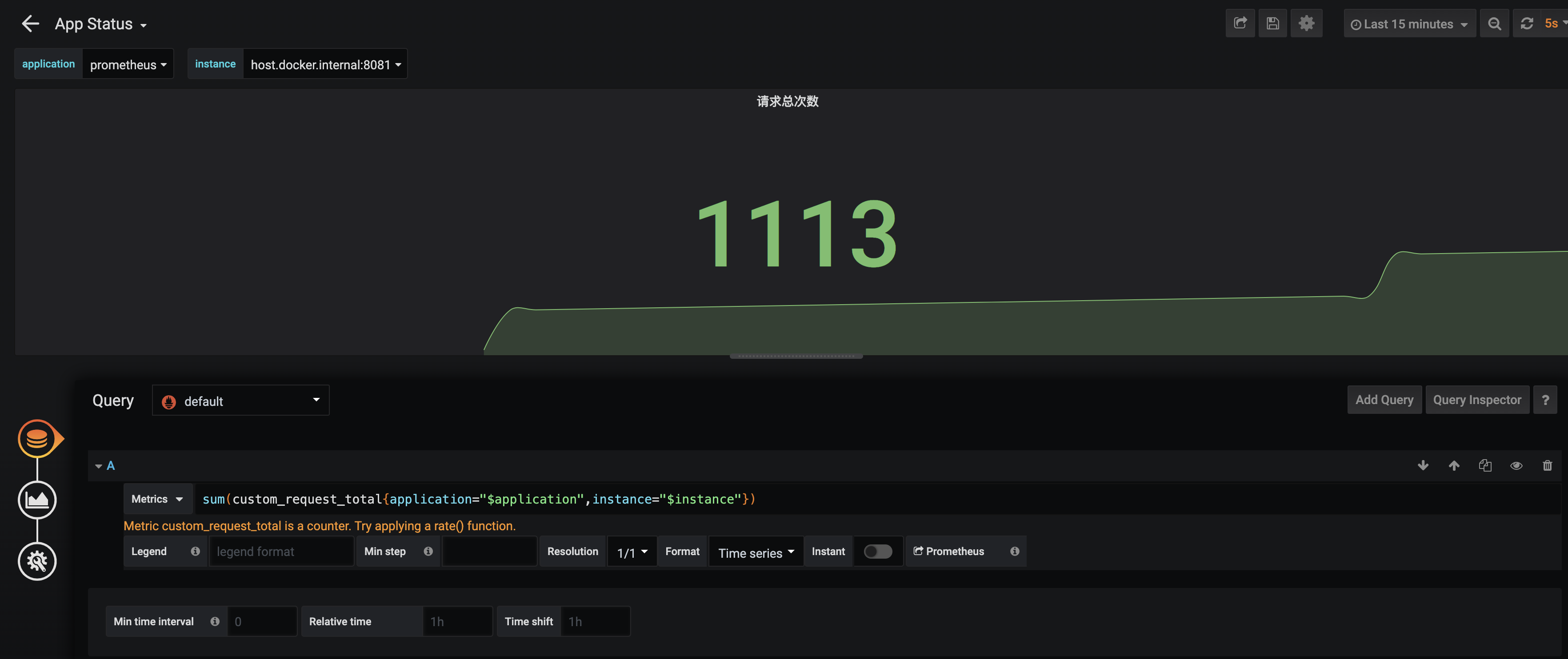 使用 Prometheus 和 Grafana 监控 Spring Boot 应用 Management Metrics Tags Application Csdn博客