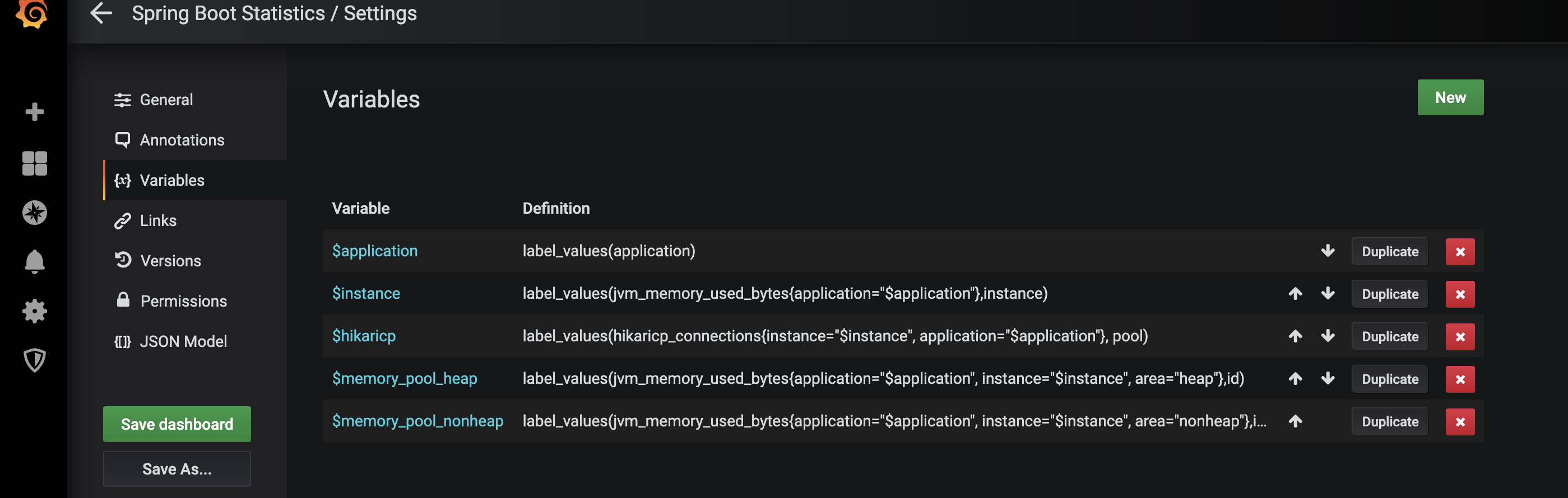 使用 Prometheus 和 Grafana 监控 Spring Boot 应用 Management Metrics Tags Application Csdn博客