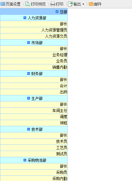 Js实现自定义折叠树节点展开层数js的树形结构怎么自动展开 Csdn博客