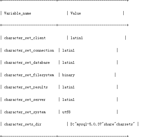 MySQL数据库中文乱码如何解决_mysql数据库中文乱码怎么解决-CSDN博客