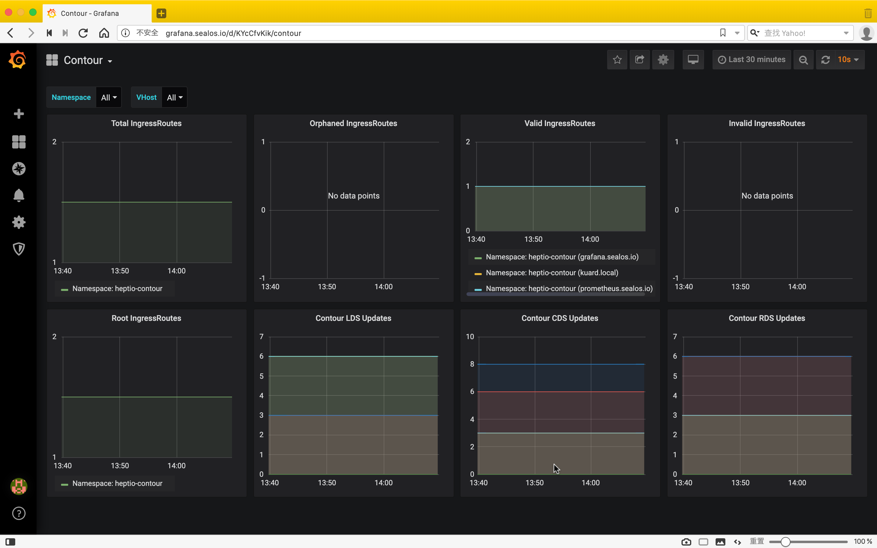 Contour 学习笔记（一）：使用 Contour 接管 Kubernetes 的南北流量_contour envoy-CSDN博客