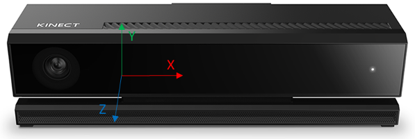 Kinect使用系列 - 古月居