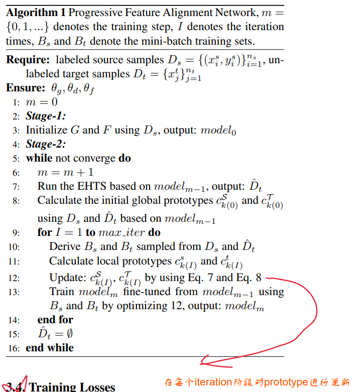 Progressive Feature Alignment for Unsupervised Domain Adaptation-CVPR2019.md-CSDN博客