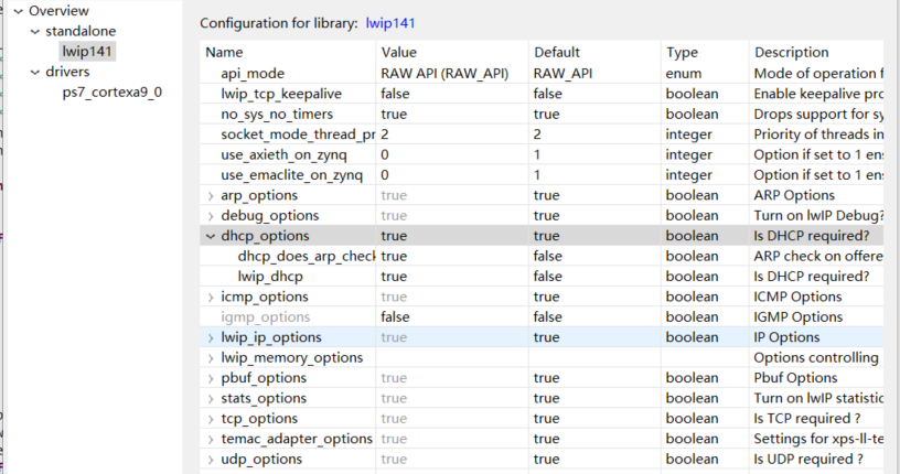 Use of lwip under ZYNQ - Programmer Sought