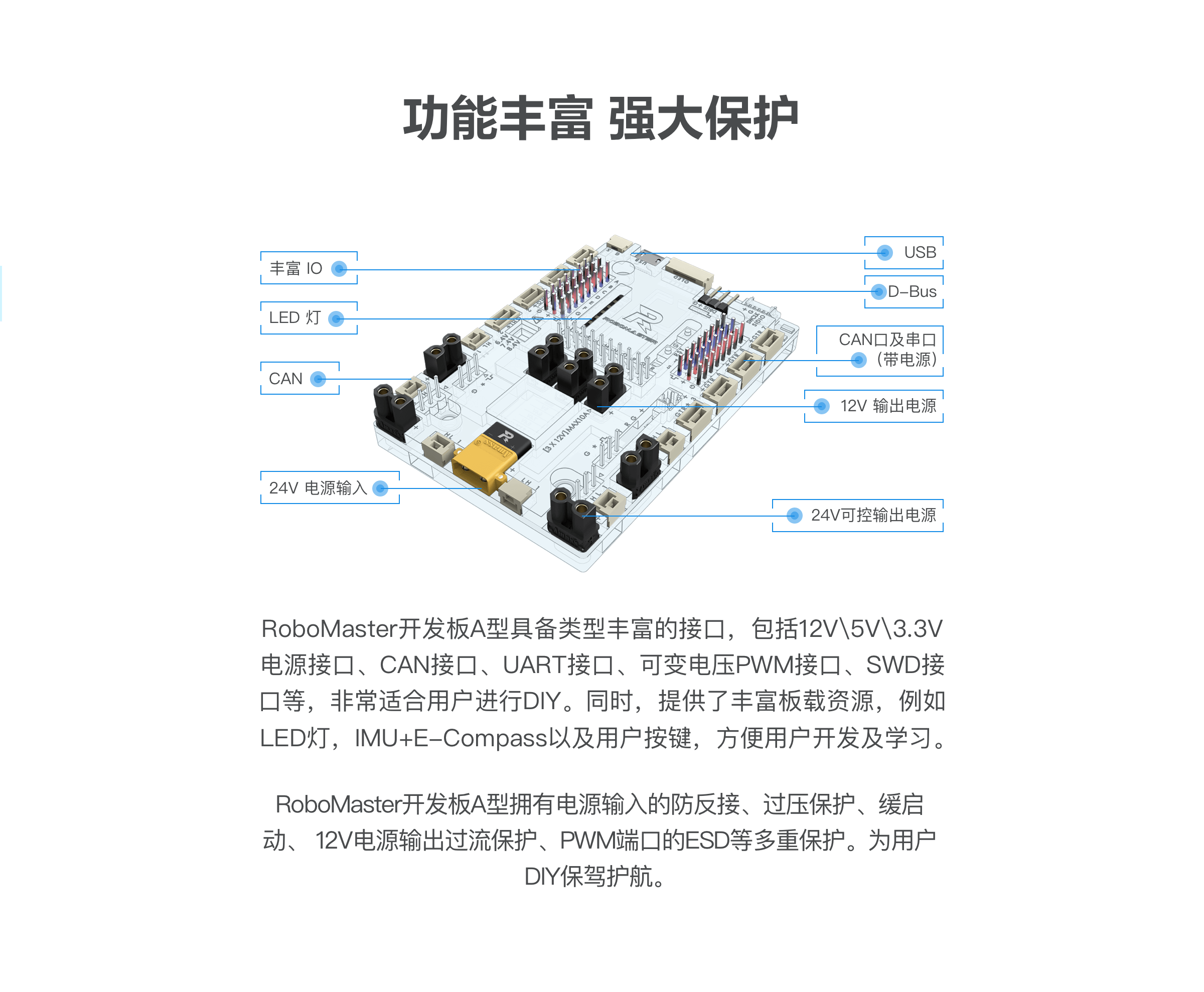 RoboMaster机甲大师比赛入门？我们从STM32开始！_Alchemic Ronin 炼金浪人的博客-CSDN博客_参加机甲大师赛需要掌握什么知识