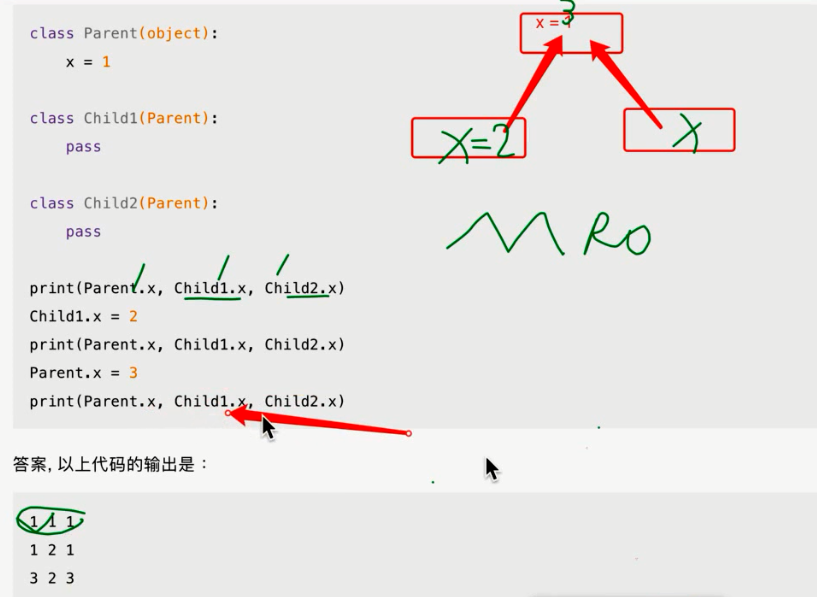 【python自学笔记】mro多继承（superinit）、args和kwargs、魔法函数xiaoqiangclub的博客 Csdn博客 