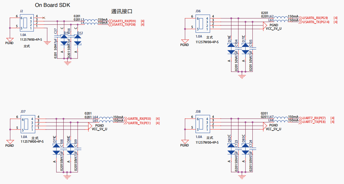 【RoboMaster】最好理解的UART和USART解说！【STM32】_usatr ck线-CSDN博客