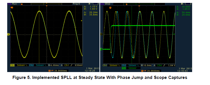 Software Phase Locked Loop Design——锁相环软件设计_pfc锁相环软件设计-CSDN博客