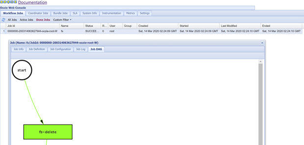 Apache Oozie架构及工作流程模型-CSDN博客