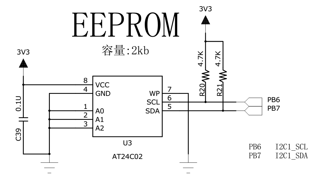STM32笔记（十一）---I2C读写EEPROM---硬件I2C-CSDN博客