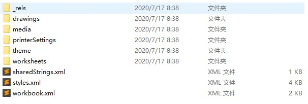 excel底层数据结构原来是这样的_twocellanchor onecell editas-CSDN博客