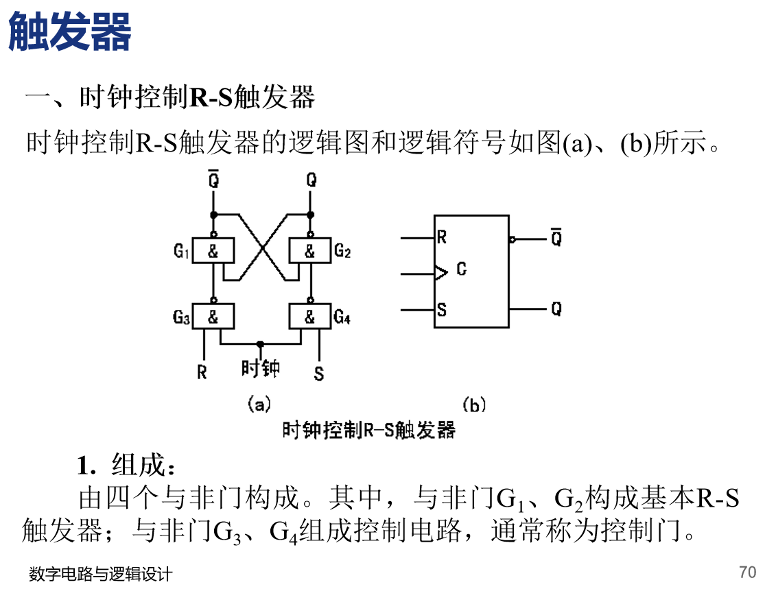 数电基本触发器（全） Csdn博客 