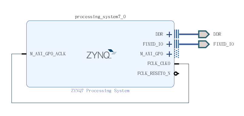 蚂蚁S9矿板ZYNQ7010开发板移植PYNQ_2.5_pynq 蚂蚁s9-CSDN博客