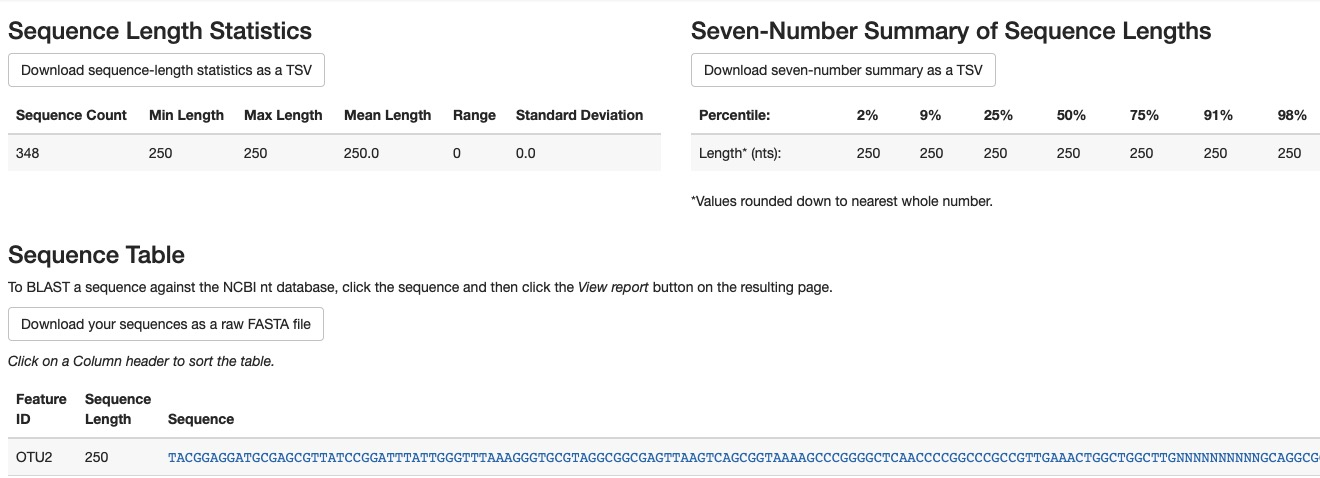 ubiome类似数据dada2处理探索3_biom => qza-CSDN博客