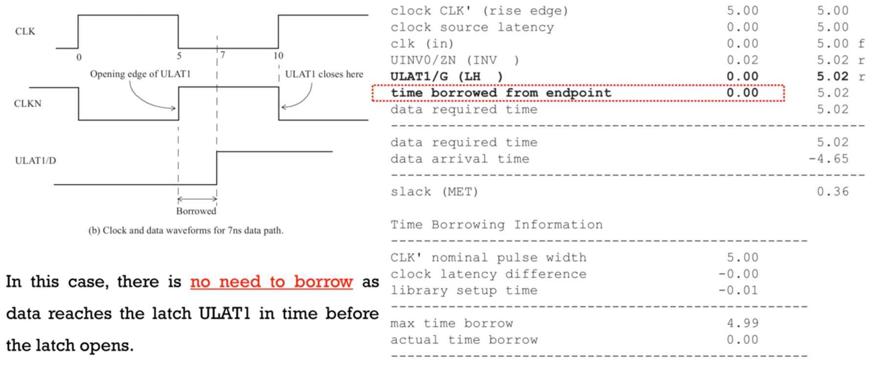 Notes on "Static Timing Analysis of Digital Integrated Circuits" ⑪ ...