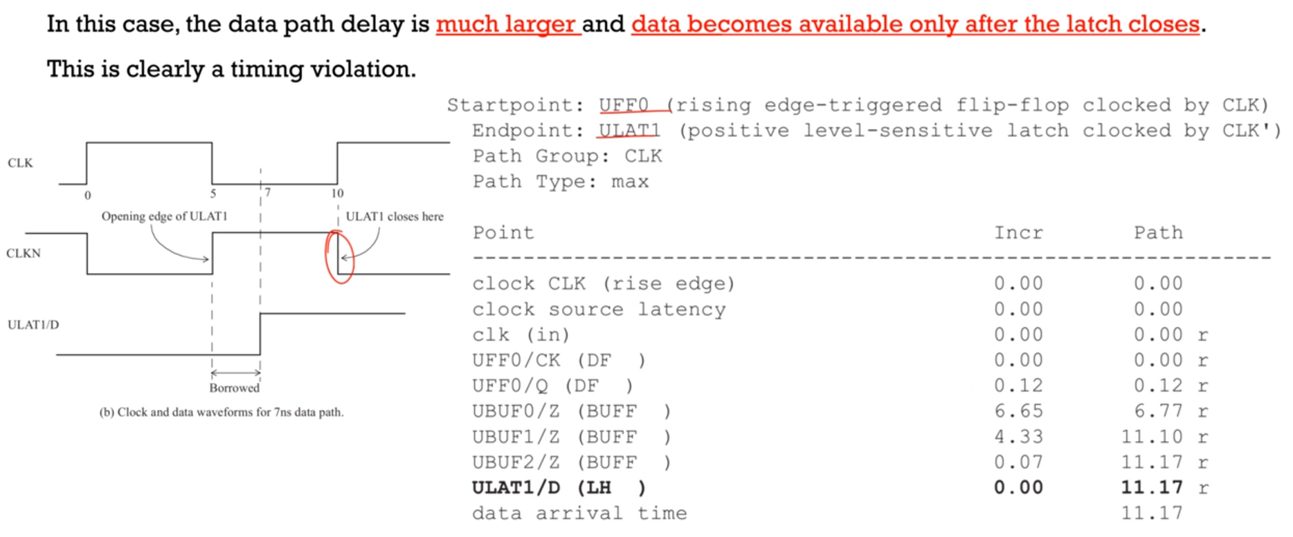 Notes on "Static Timing Analysis of Digital Integrated Circuits" ⑪ ...