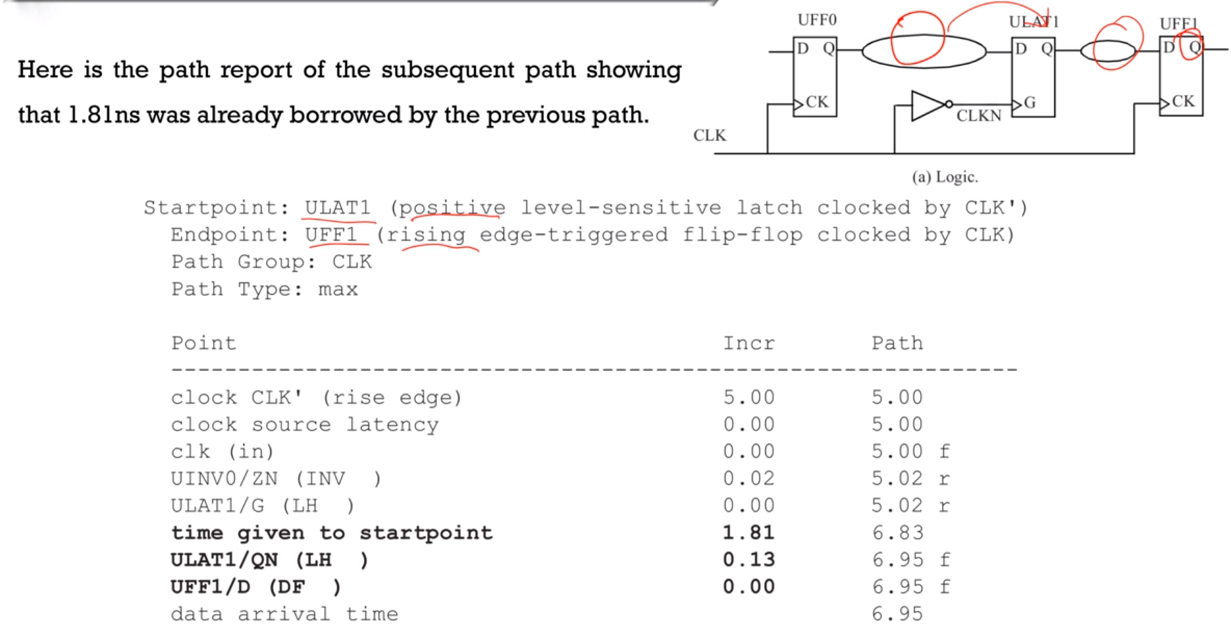 Notes on "Static Timing Analysis of Digital Integrated Circuits" ⑪ ...