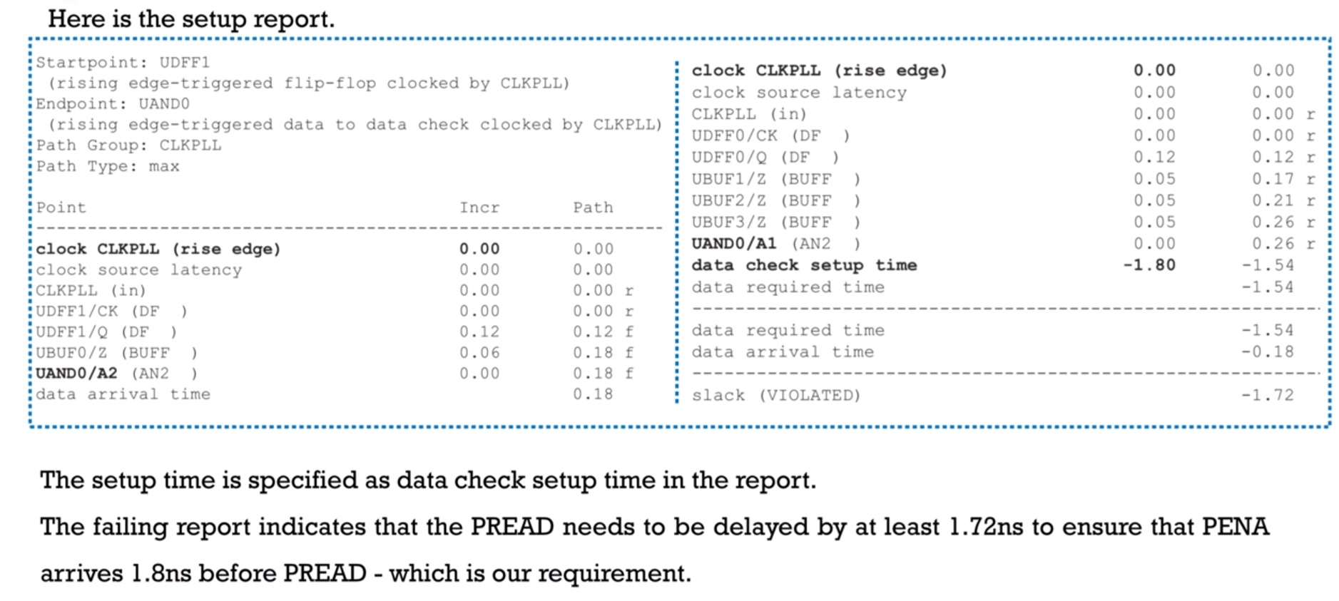 Notes on "Static Timing Analysis of Digital Integrated Circuits" ⑪ ...