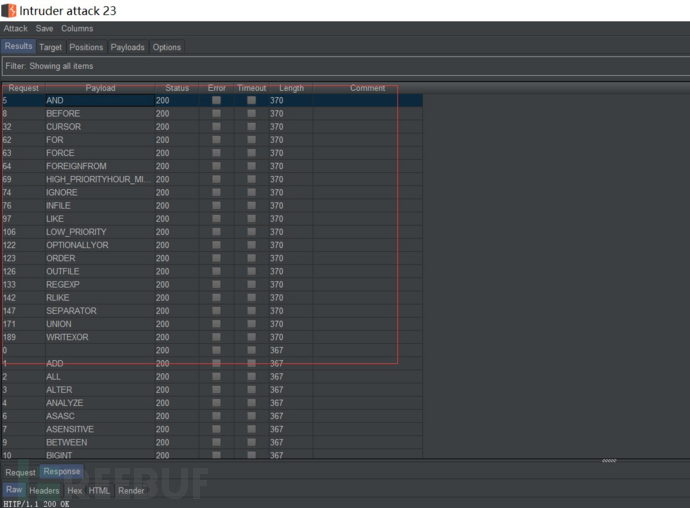 SQL注入常规Fuzz全记录_ctf sql注入 fuzz字典-CSDN博客