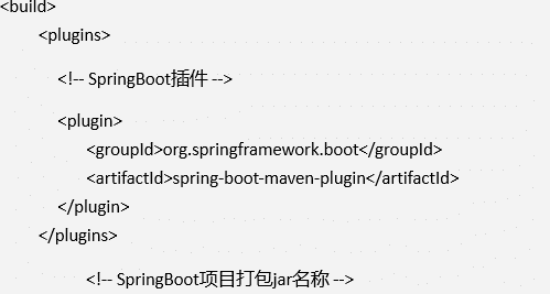 sts如何打包maven项目_sts maven 打包-CSDN博客
