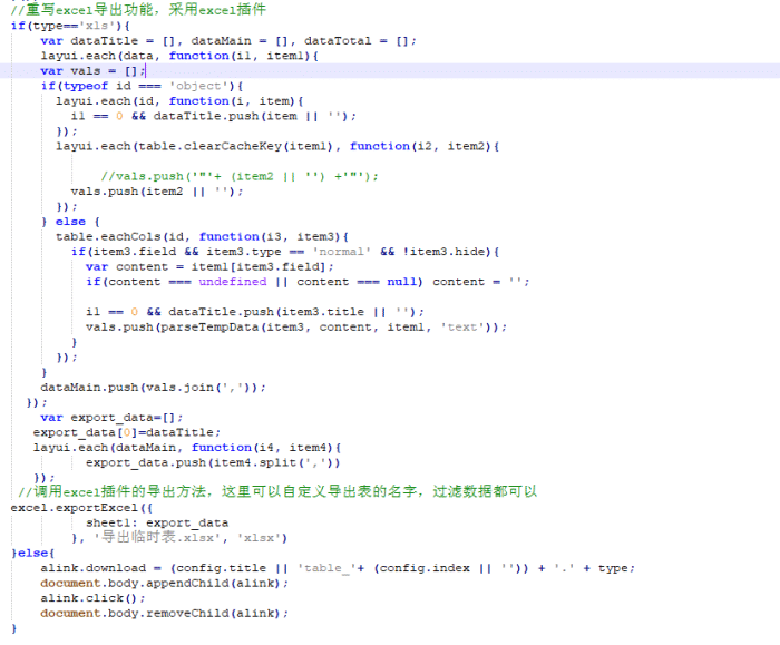 Layui重写table自带的导出功能tableexportfile Csdn博客 