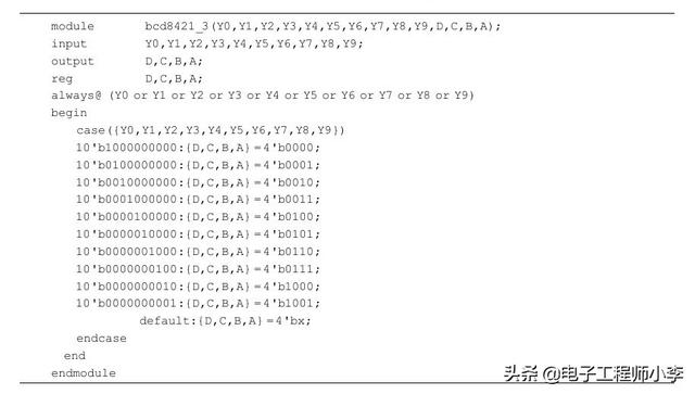 你知道verilog Hdl程序是如何构成的吗verilog Hdl程序是由哪几部分构成的 Csdn博客