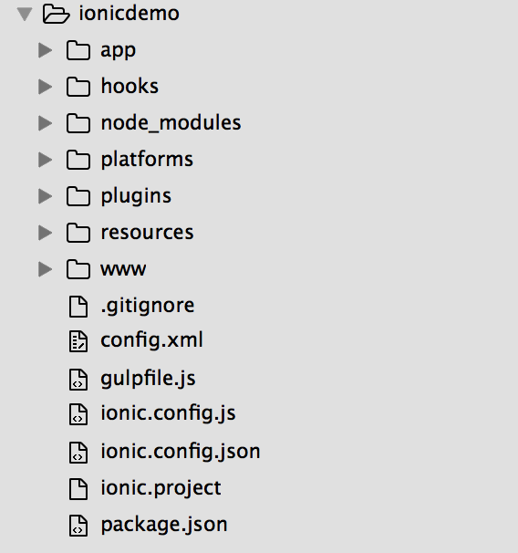Ionic 入门与实战之第三章：ionic 项目结构以及路由配置nfigjson Csdn博客